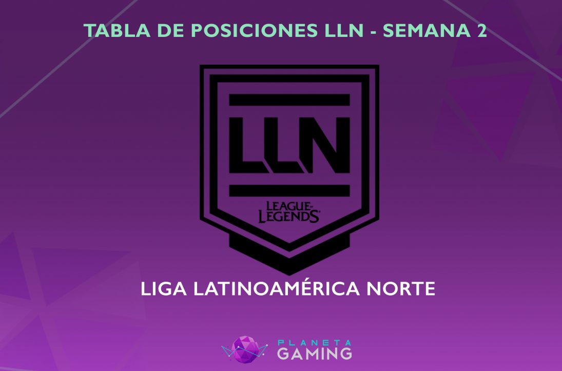 Predators esta imparable - Tabla de Posiciones LLN 2018 Semana 2 ...