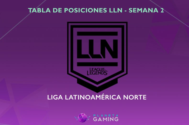 Predators esta imparable - Tabla de Posiciones LLN 2018 Semana 2 ...