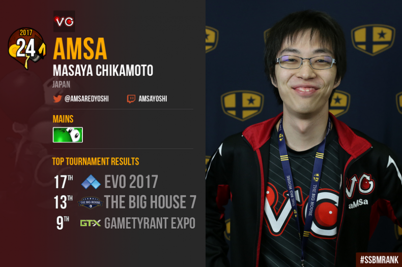 ¿Lograra aMSa impactar la Tier list en Smash Melee este año? - Planeta ...